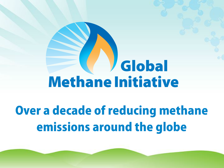 Infographic | About Methane | Global Methane Initiative